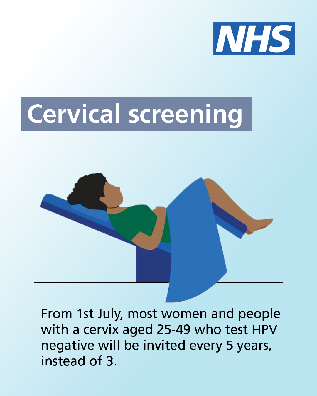 Extended intervals for cervical screening – The Belgravia
